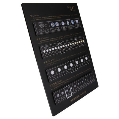 Custom 4 C'S Diamond Chart , Identification Plate Standard Diamond Clarity Chart