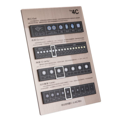 Custom 4 C'S Diamond Chart , Identification Plate Standard Diamond Clarity Chart