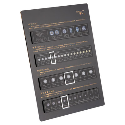 Rigid Diamond Size Guide , Water Resisitant Diamond Classification Chart